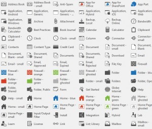Updated free Visio stencils for Office 365, Exchange, Lync, and ...