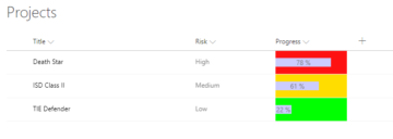 Progress Bars with SharePoint Online Column Formatting – April 2018 ...